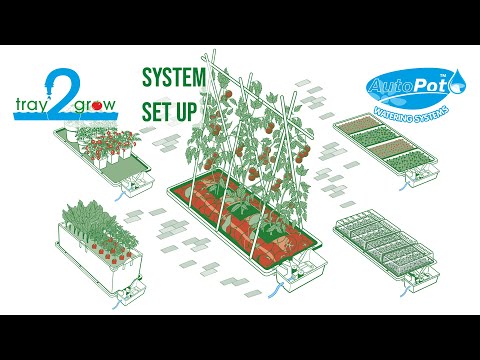 AutoPot Tray2Grow SetWelcome to FutureFarms – FutureFarms.storeCheck ...